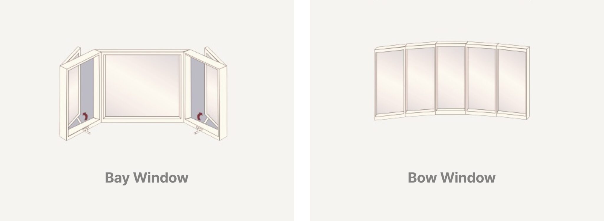 Embrace The Cottage Aesthetic: Bay And Bow Windows For Your Cozy Retreat